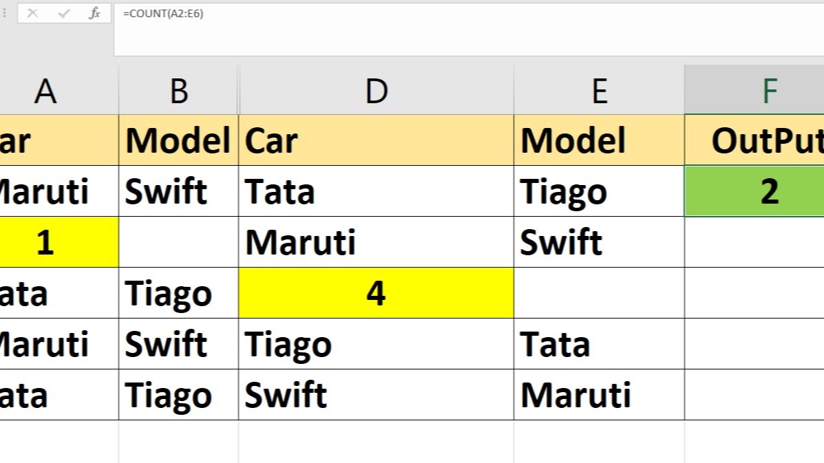 Count Function In Excel